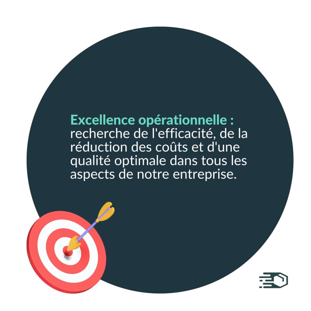 Logitrade – Logitrade